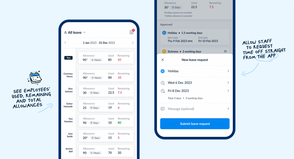 Meet the all-new RotaCloud mobile app · RotaCloud