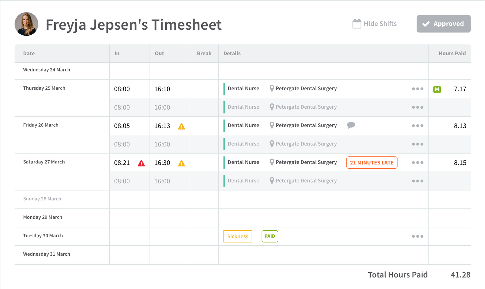 Absence management: a complete guide for SMEs · RotaCloud