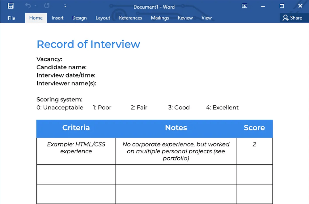 The 15 best questions to ask when recruiting for retail staff