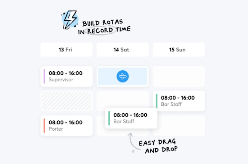 What is the Bradford Factor? A guide for managers [+ calculator!]